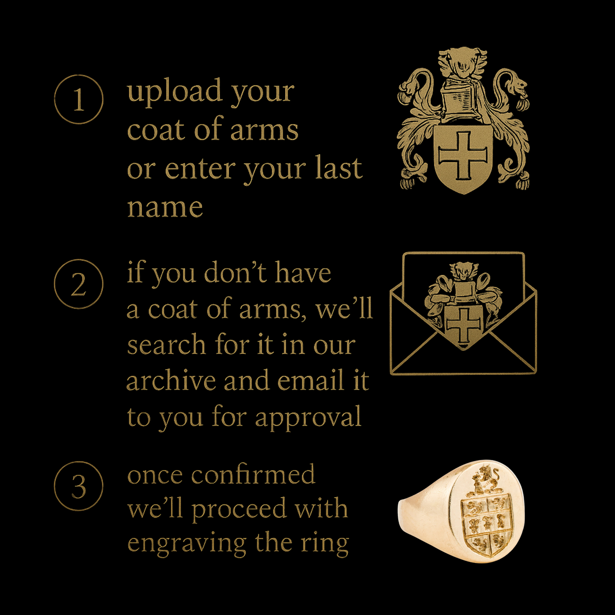 Personalized Gold Plated Coat of Arms Signet Ring – Heritage Ring